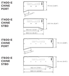 Zipwake - Automatic trim control - PRO Interceptors