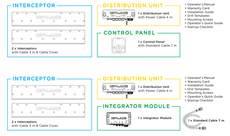 Zipwake - Dynamic trim control - Series S Kit Boxes